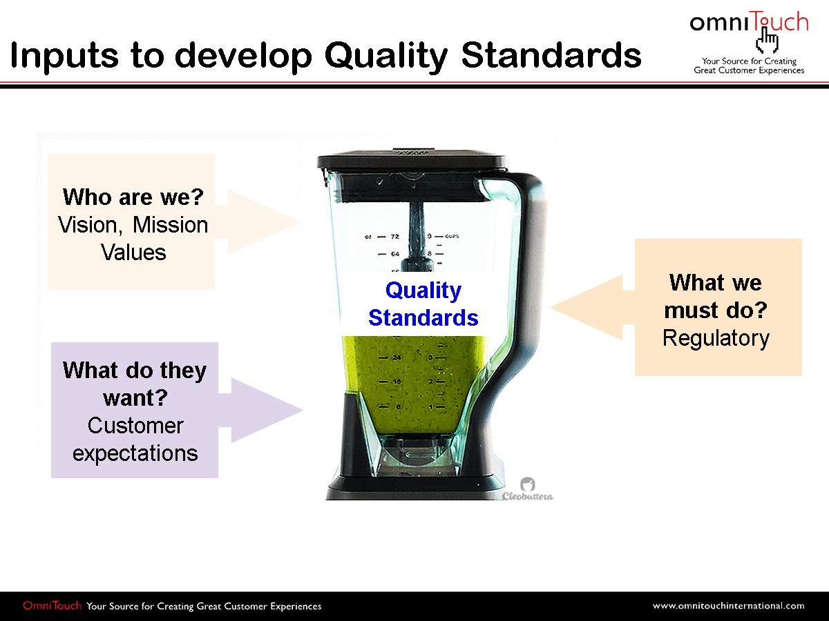 Selecting Employee standards - an exercise you can use